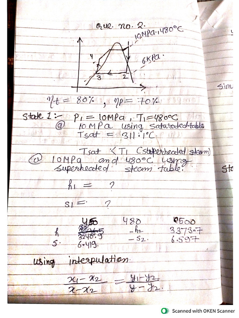 Ppe Sessionals Solution | PDF