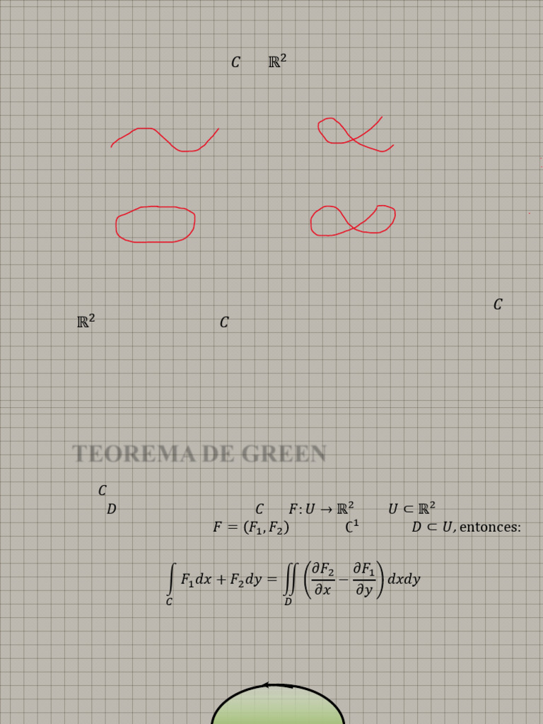 Curvas Simples y Teorema de Green | PDF