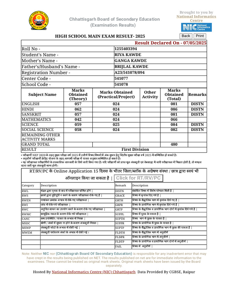 Chhattisgarh Board of Secondary Education - Result | PDF