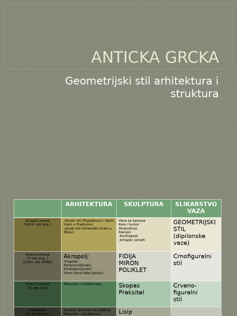 Anticka Grcka | PDF