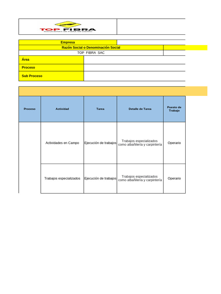 IPER OPERARIO xlsx | PDF | Especialidades Medicas