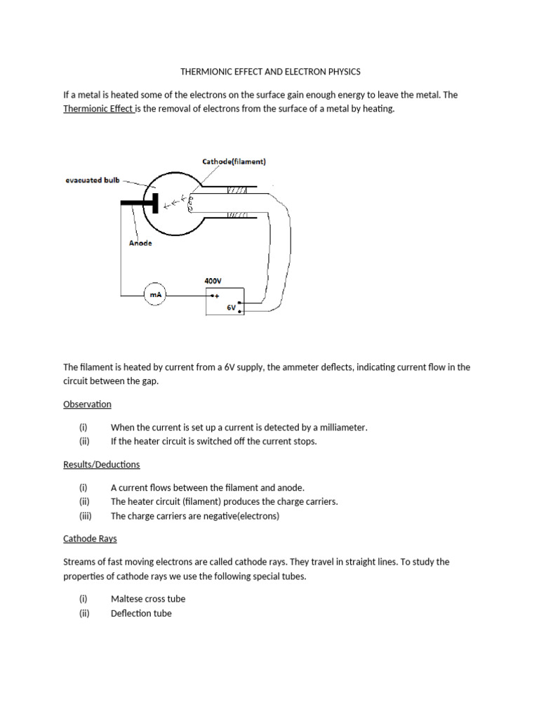 Thermionic Effect and Electron Physics | PDF | Vacuum Tube | Cathode