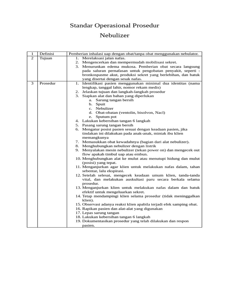 Kep Anak (SOP Nebulizer) | PDF
