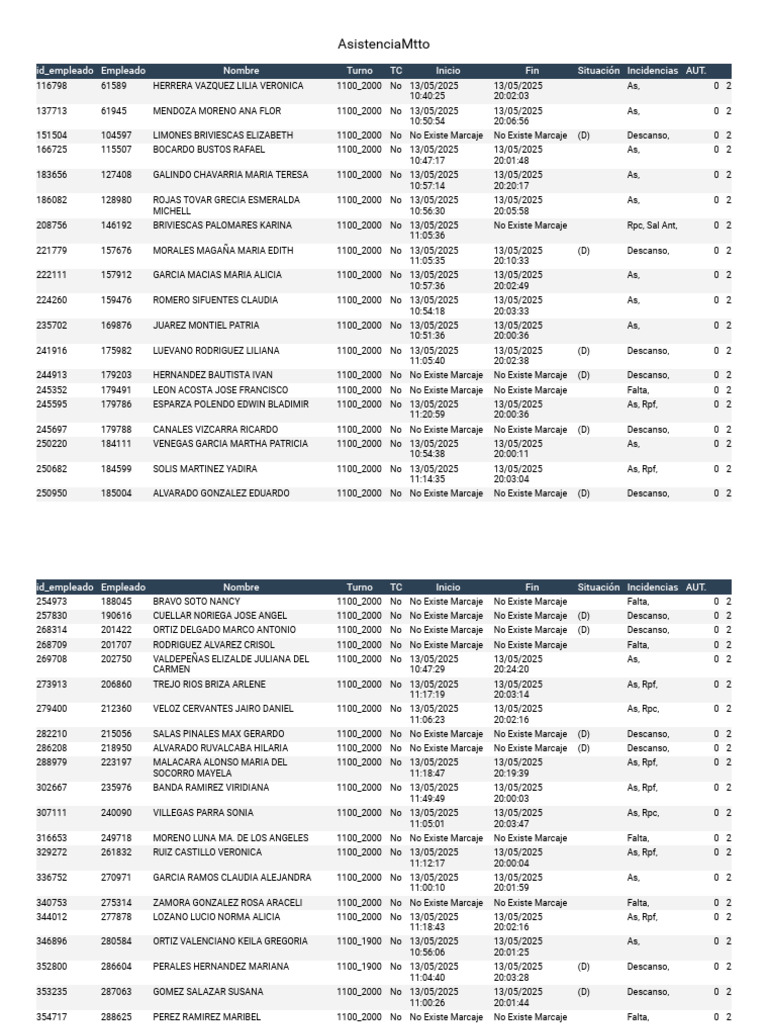 Asistencia Mtto | PDF