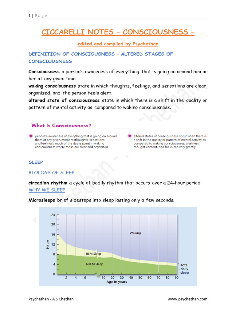 Ciccarelli Notes - Consciousness - Psychethan | PDF | Sleep | Hypnosis