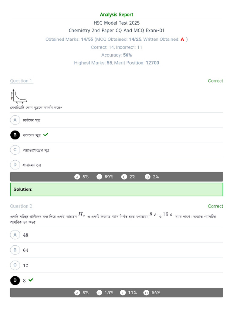 Analysis Report | PDF