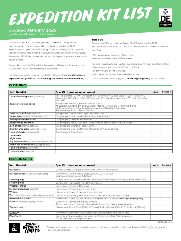 DofE Expedition KitList January 2025 | PDF