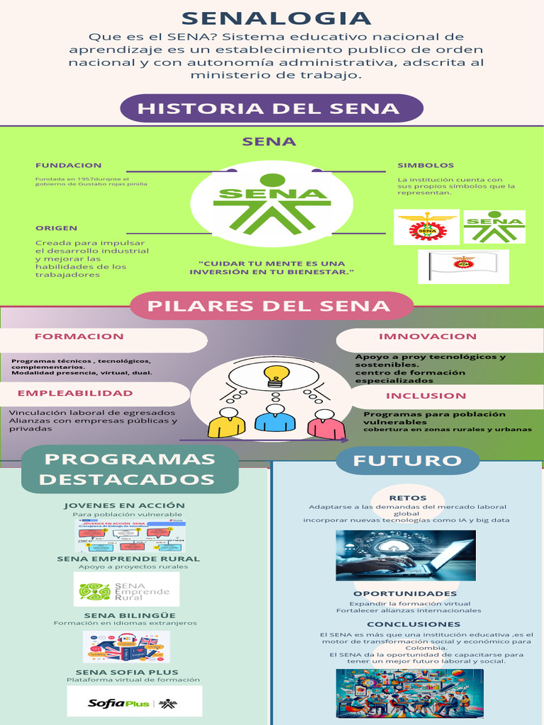 Centro Médico Borcelle PDF | PDF | Economias