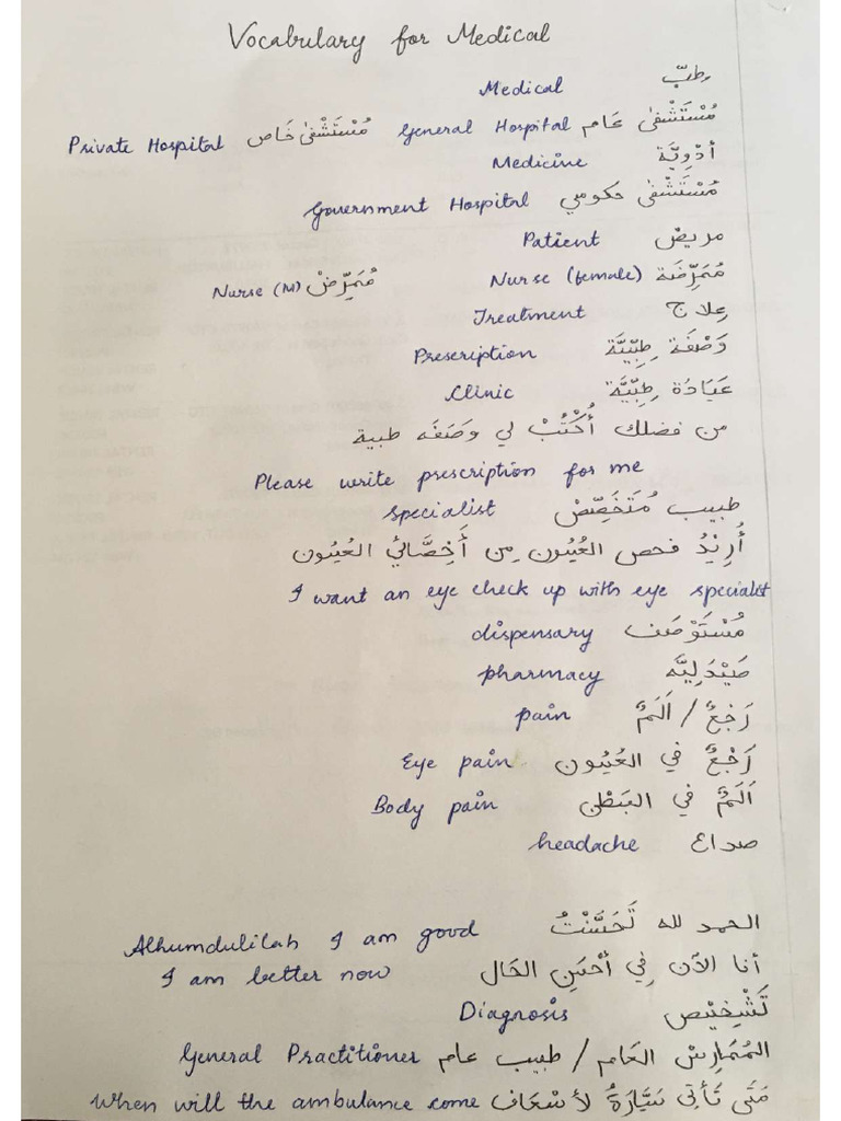 Arabic Vocabulary | PDF