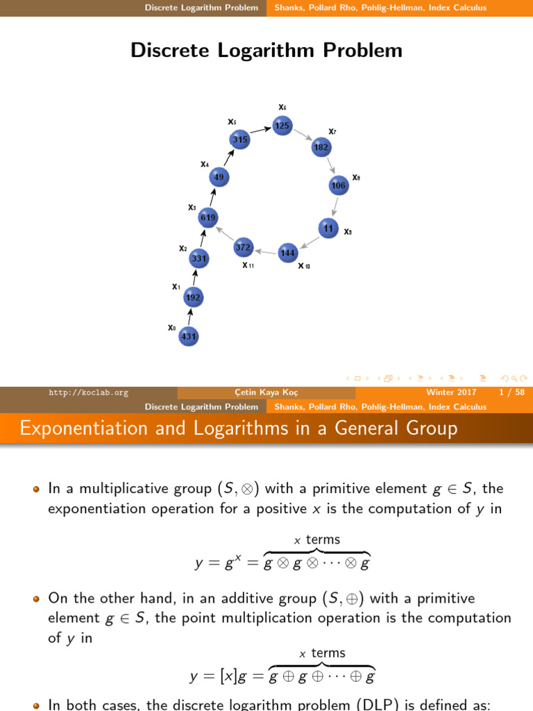 07 Dlog | PDF | Mathematics | Number Theory