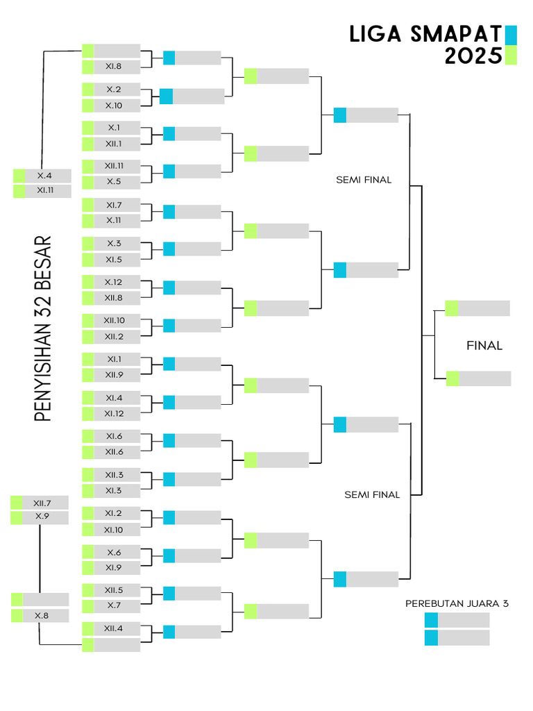 Bagan Liga Smapat 2025 - 20250414 - 153102 - 0000 | PDF