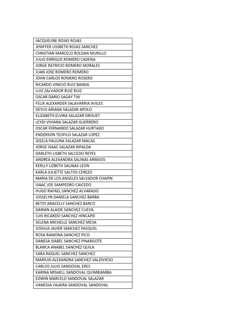 Personas Que Faltan Por Ingresar A La Plataforma | PDF