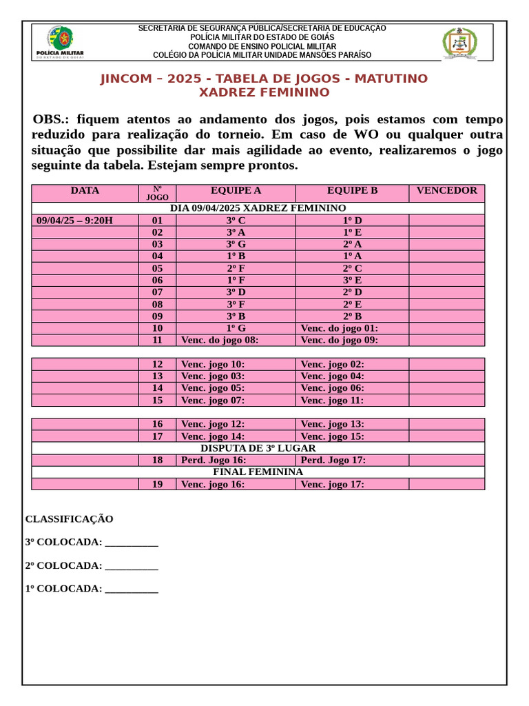 Tabela Xadrez Fem - Jincom 2025 | PDF