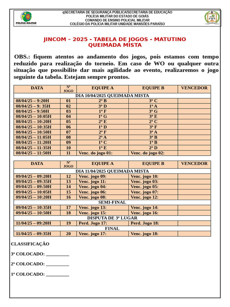 Tabela Queimada Jincom 2025 | PDF
