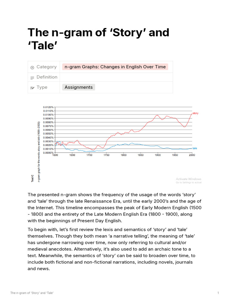 The N-Gram of Story and Tale | PDF | Narrative | Fairy Tales