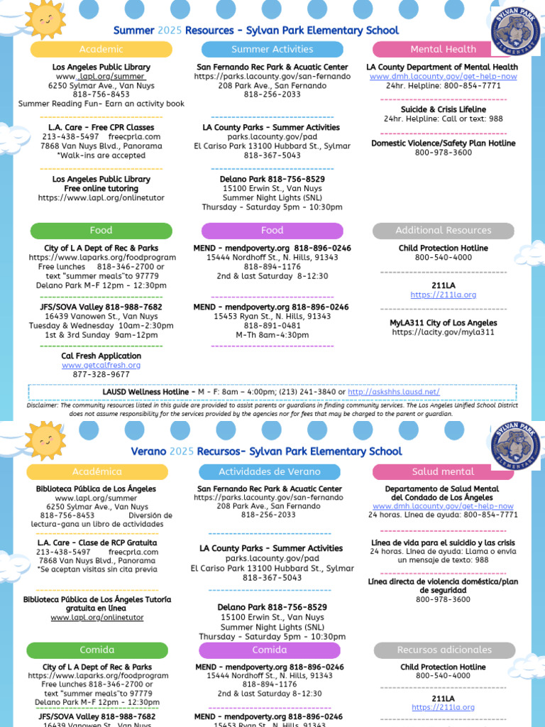 Sylvan Park Summer Resource Guide 2025 | PDF