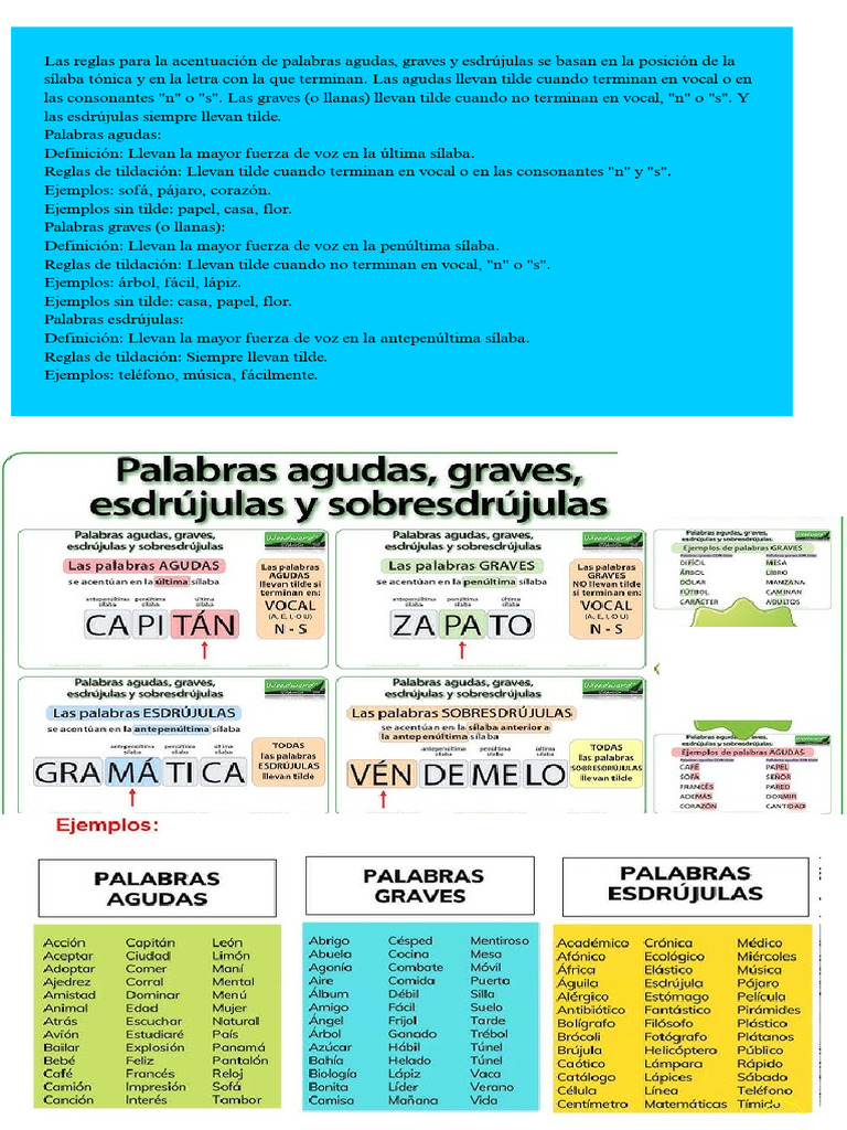 Clasificación de Palabras: Agudas, Graves, Esdrújulas | PDF ...