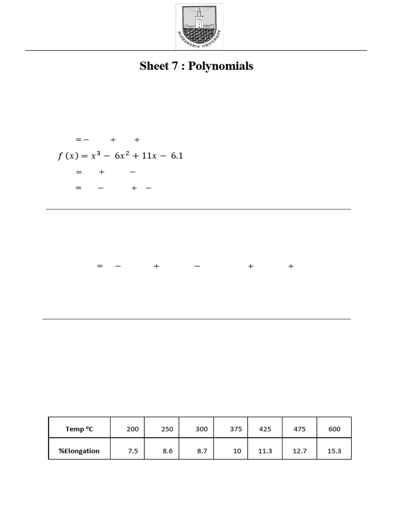 Polynomials and Derivatives Exercises | PDF