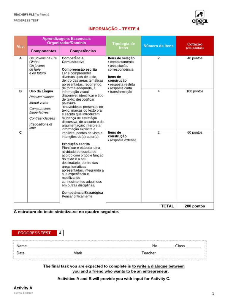 Teen Entrepreneurship Progress Test | PDF | Entrepreneurship