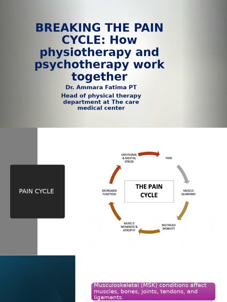 Breaking The Pain Cycle Pdf