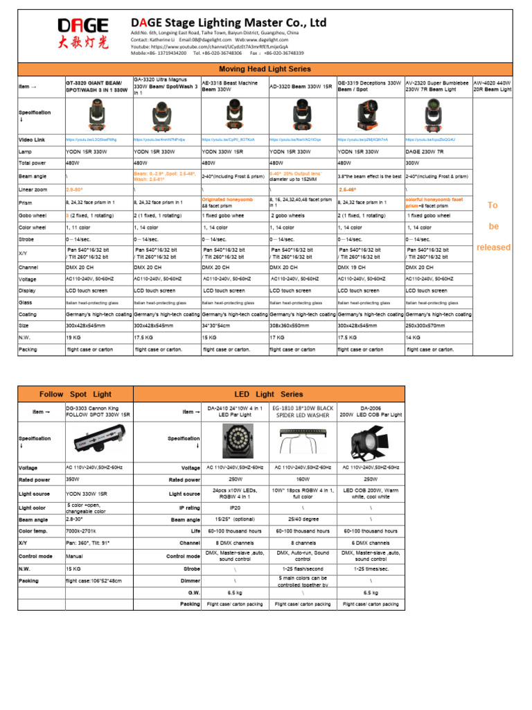 DAGE Stage Lighting Catalog | PDF | Liquid Crystal Display ...