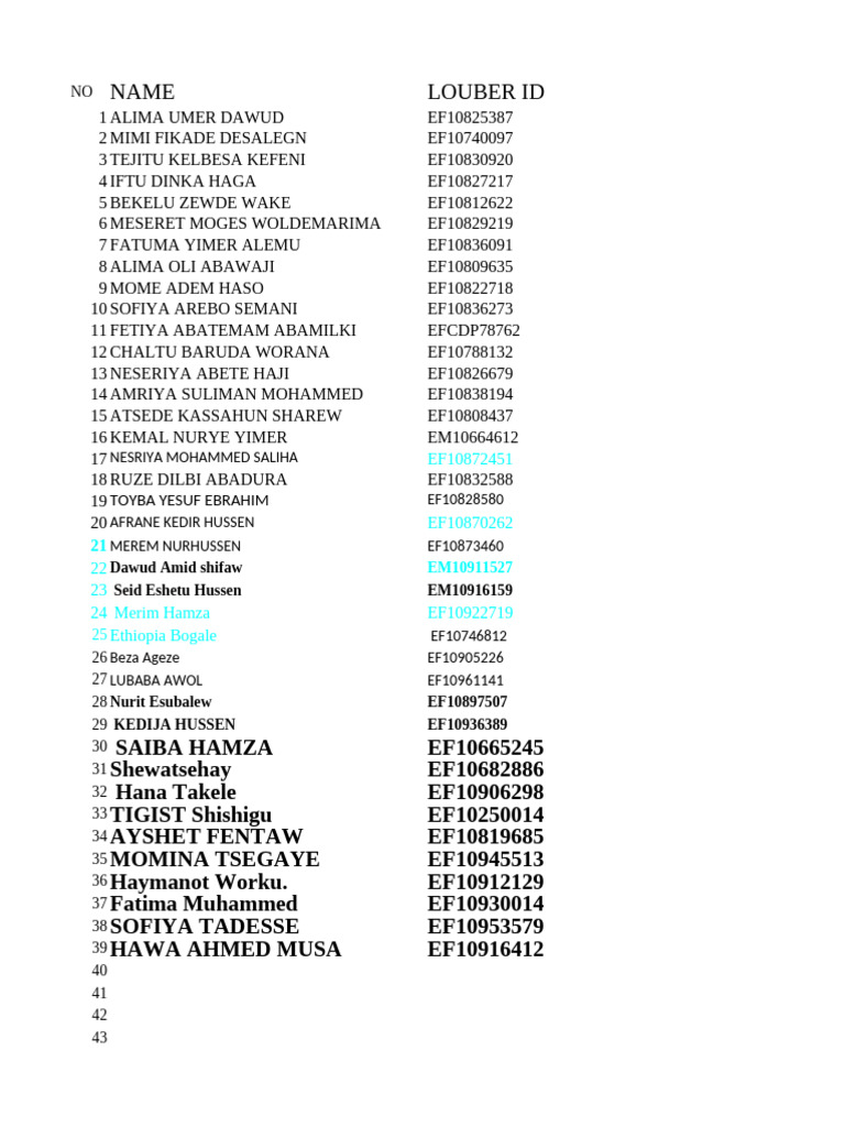 Profile Coc Jemal | PDF