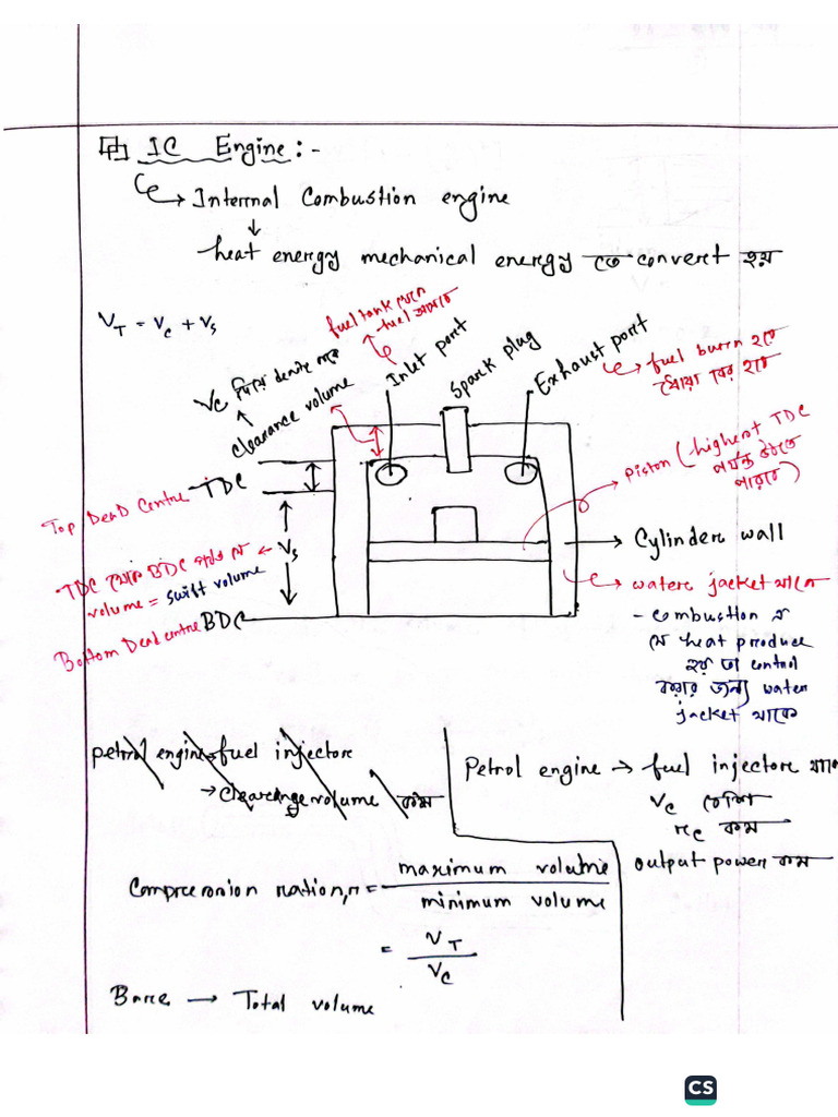 IC Engine | PDF