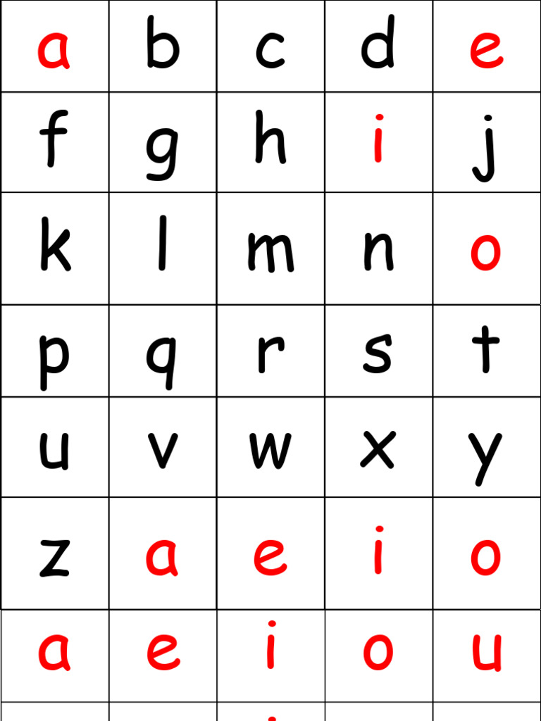 Letter Cards For Blending Game | PDF
