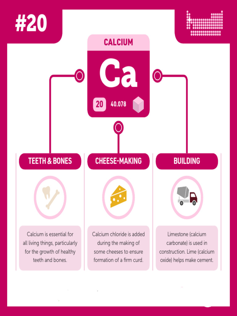 020 Calcium | PDF