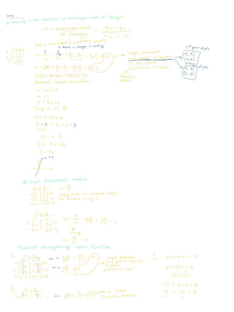 Linear Functions 16 Nov | PDF