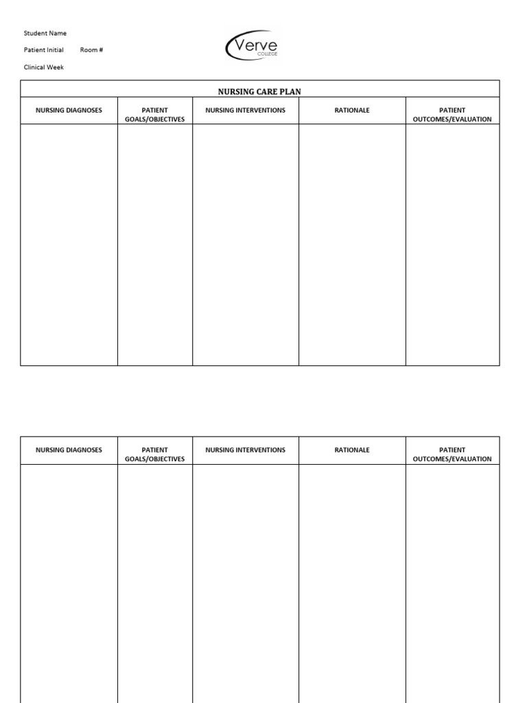 Blank Nursing Care Plan 7.19.18 | PDF