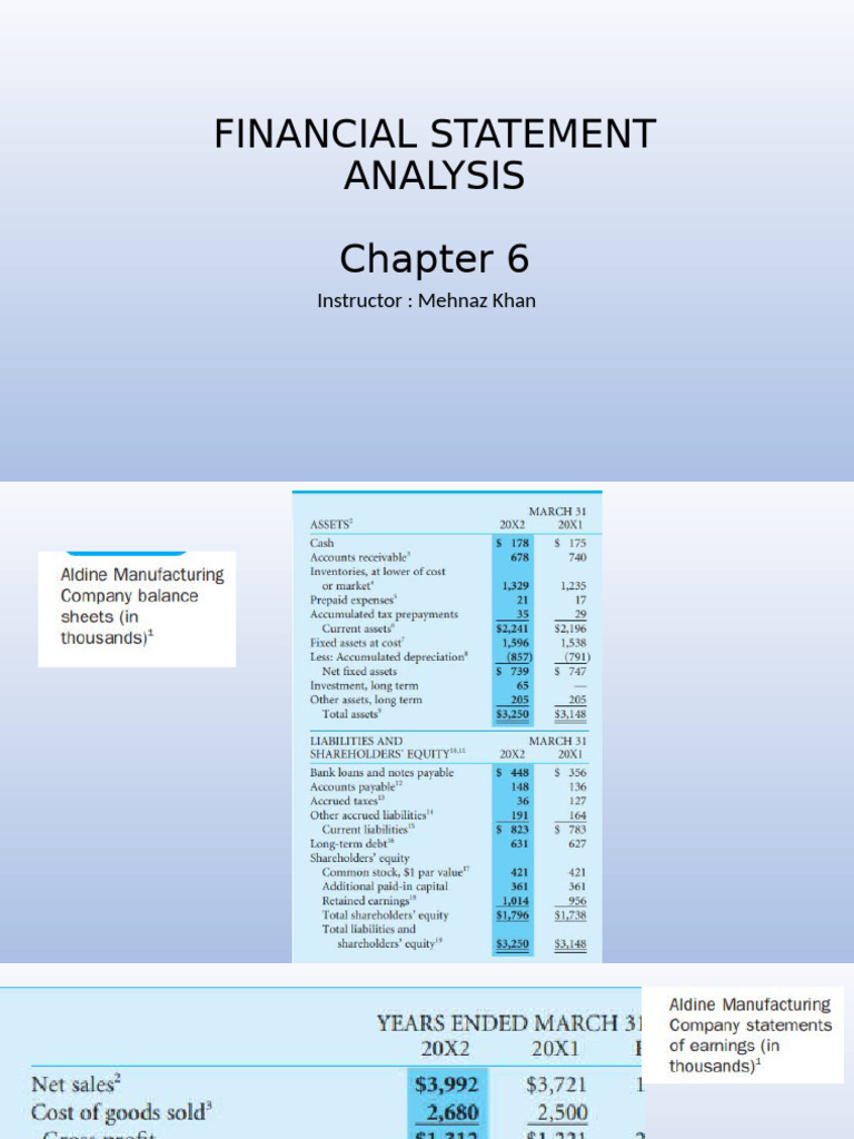 FINANCIAL STATEMENT ANALYSIS.liquidity ratios | PDF