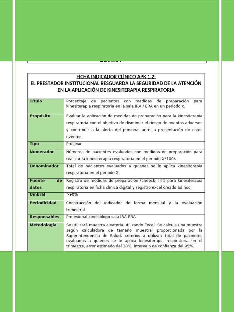 IND - APK - 1.2 - Respiratorio | PDF | Cuidado de la salud | Medicina