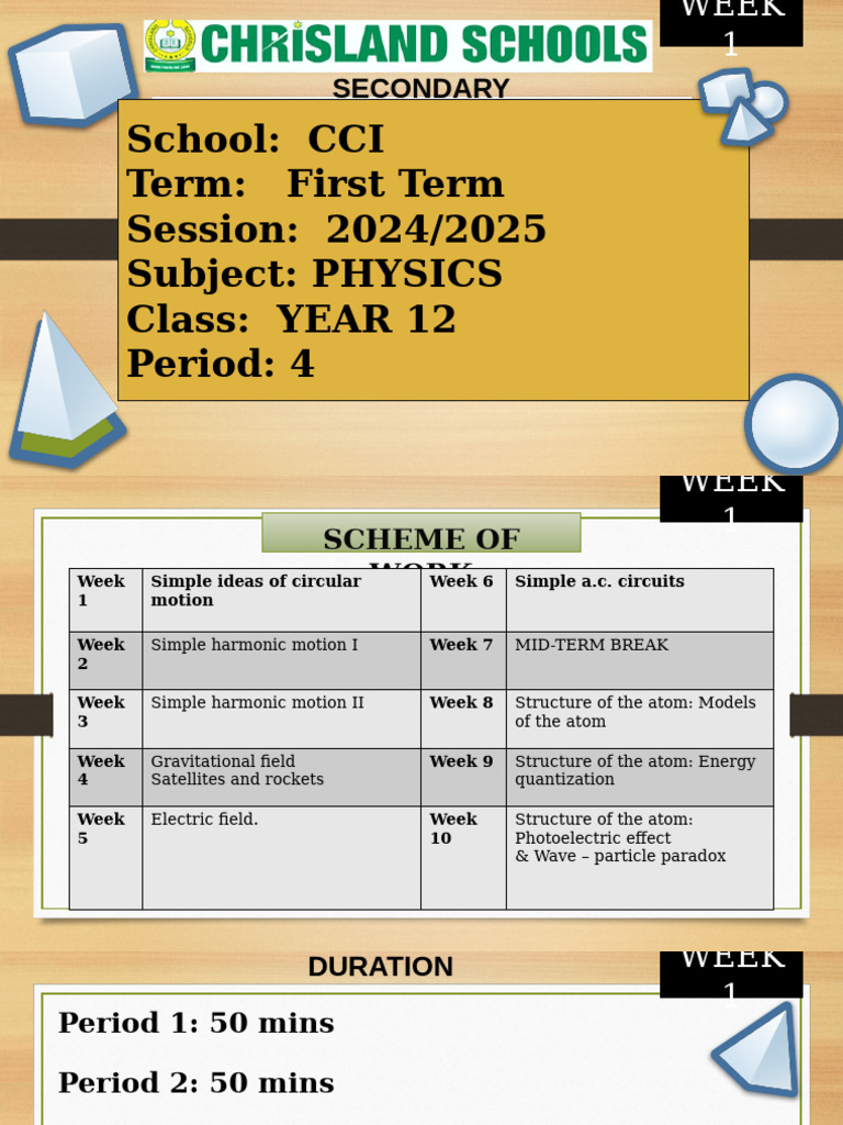 CCI MM TEMPLATE PHYSICS YR 12 FIRST TERM elesson format - Copy | PDF ...