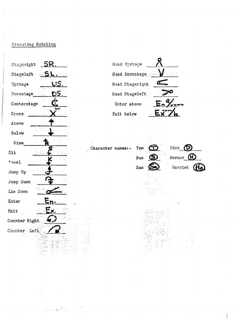 Blocking Notation | PDF