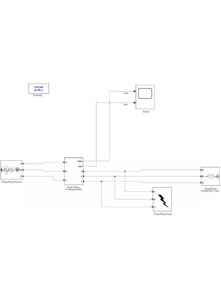 Asymmetrical Fault Analysis | PDF