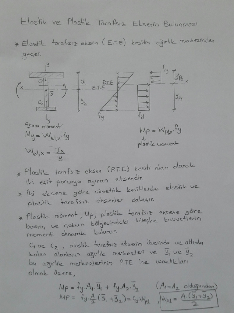 Elastik Ve Plastik Mukavemet Momenti Hesabı | PDF