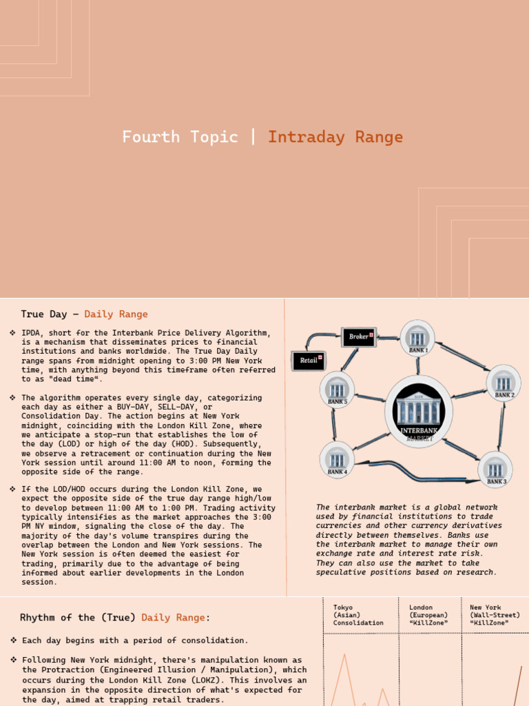 Fourth Topic - Intraday Range | PDF | Day Trading | Market Liquidity