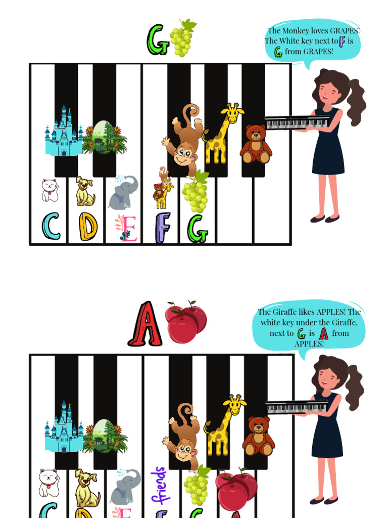 Animals and Their Favorite Foods | PDF