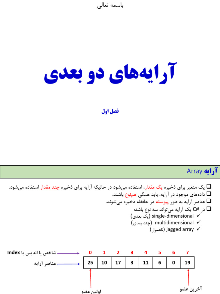 Array 2D On C# | PDF