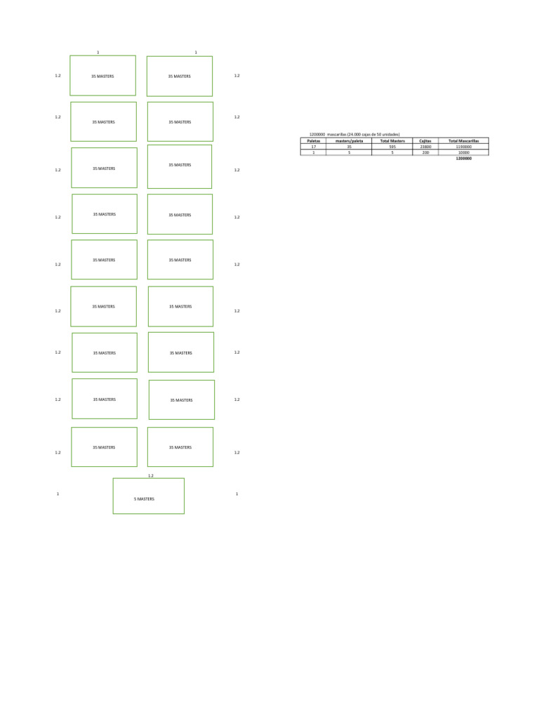Modelo Plan de Estiba | PDF