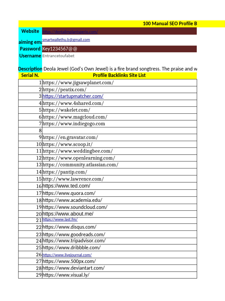 100 Manual SEO High DA Profile Backlinks | PDF