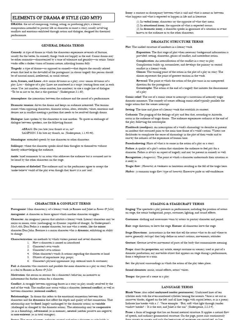 Glossary: MYP Elements of Drama & Style (G10) | PDF | Poetry | Tragedy