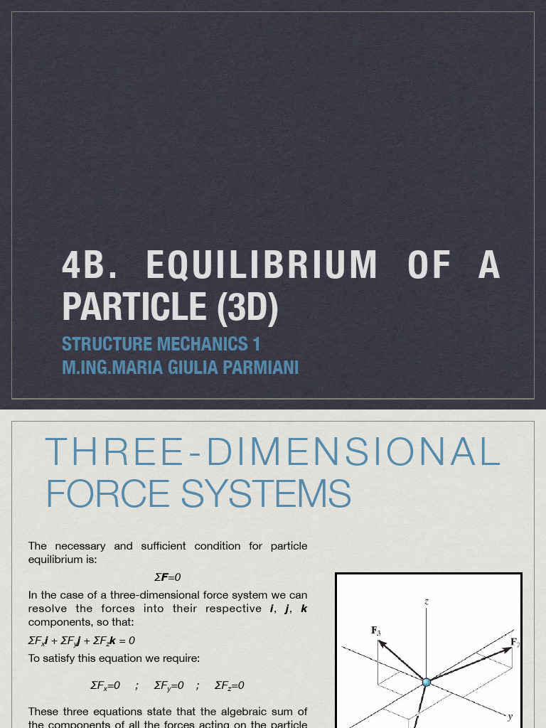 4B.Equilibrium Particle (3D) | PDF | Euclidean Vector | Force