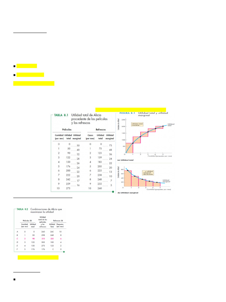 Unidad 2 Teoría Del Consumidor | PDF | Utilidad marginal | Utilidad