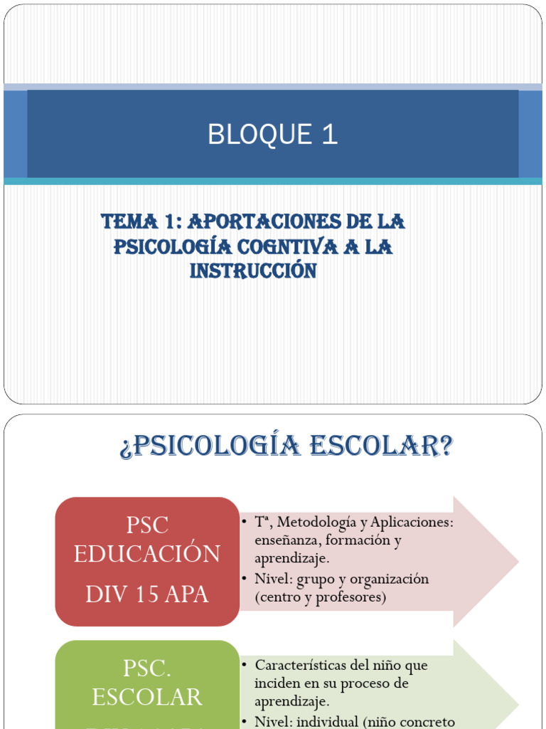 TEMA 1 APORTACIONES PSC COGNITIVA A PSC ESCOLAR | PDF | Evaluación | Aprendizaje