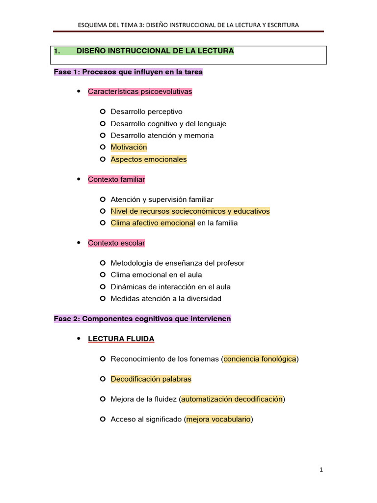 Esquema estudio Tema 3 | PDF | Enseñando | Psicología Educacional