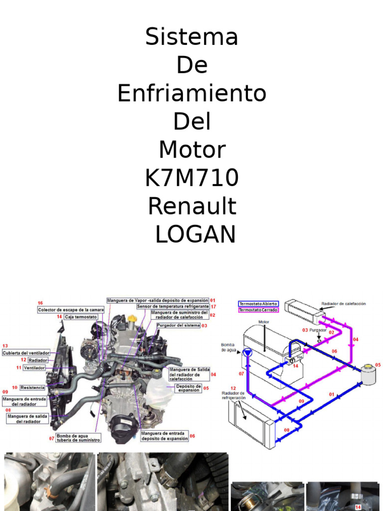 Sistema de Enfriamiento Del Motor K7M710 Renault LOGAN | PDF