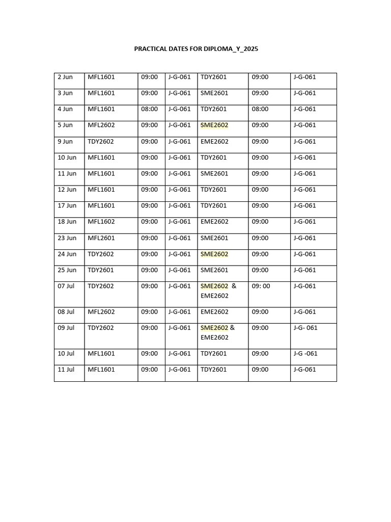 Dates For Lab. Sessions 2025 | PDF