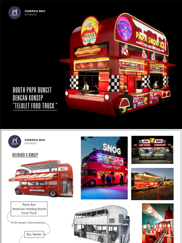 Desain Booth - Papa Buncit PRJ | PDF